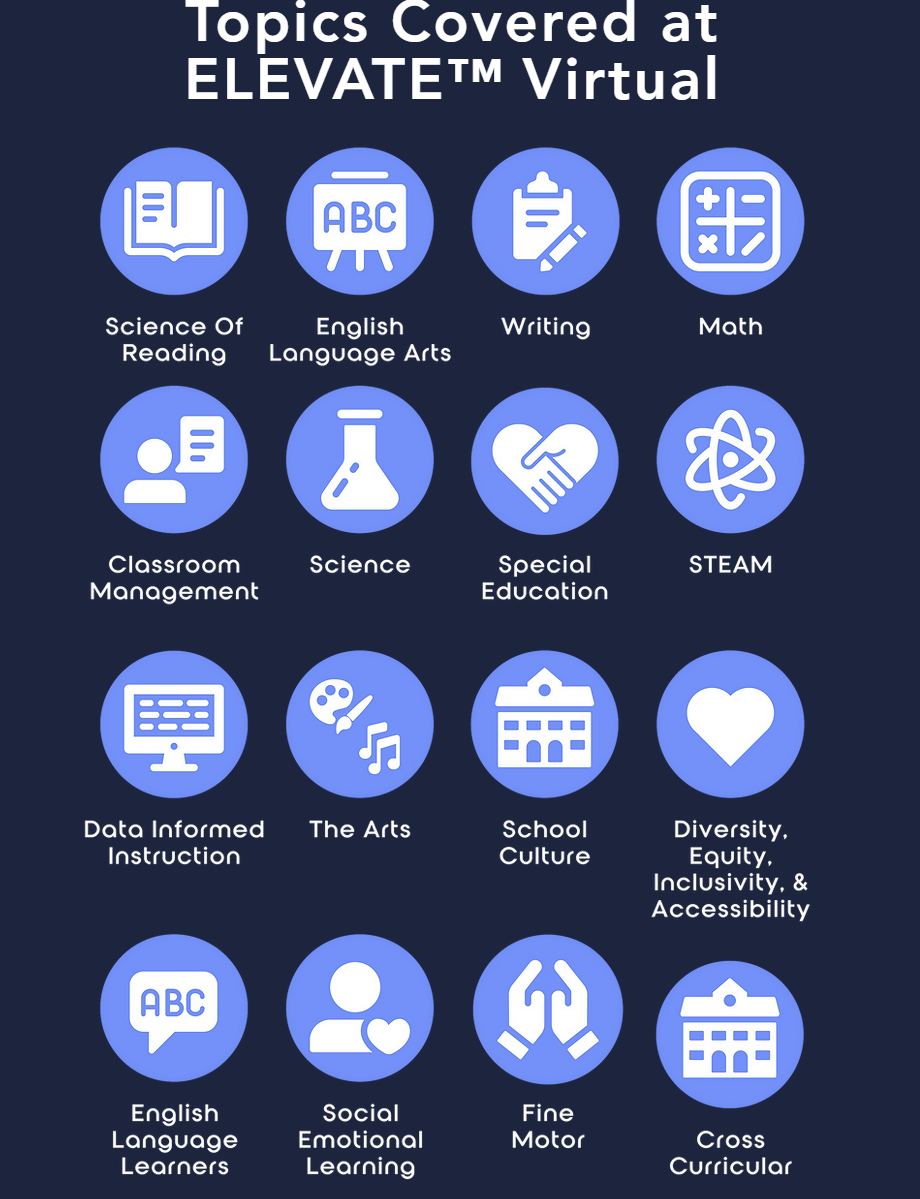 Elevate Virtual 2025 Conference