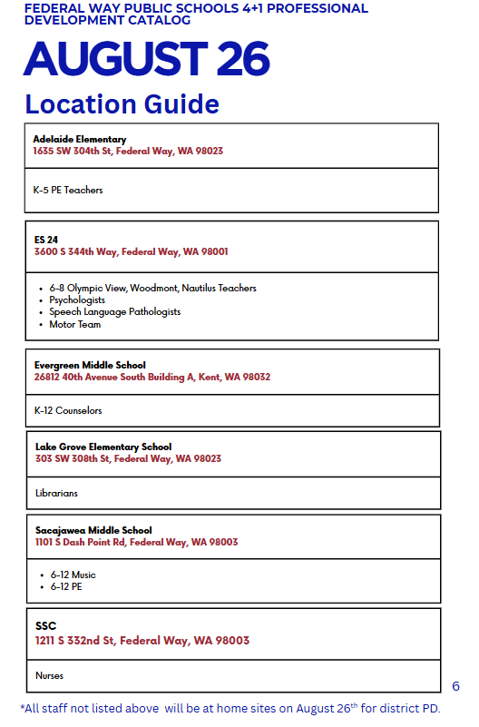 FWPA 4+1 District Site Day August 26th